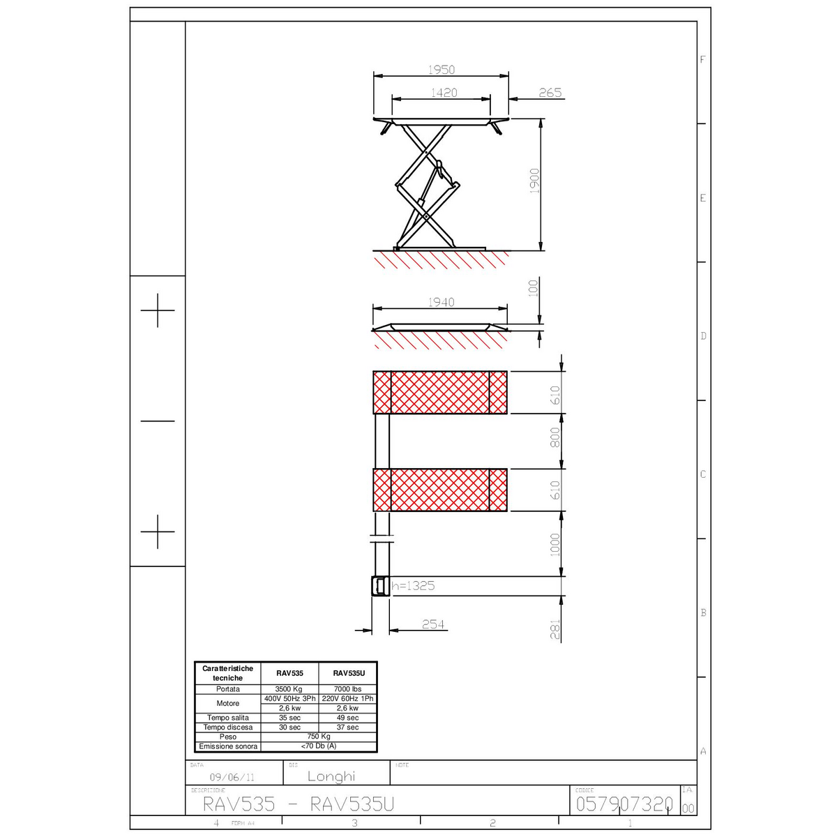 Double scissor lift RAV535 - Ravaglioli